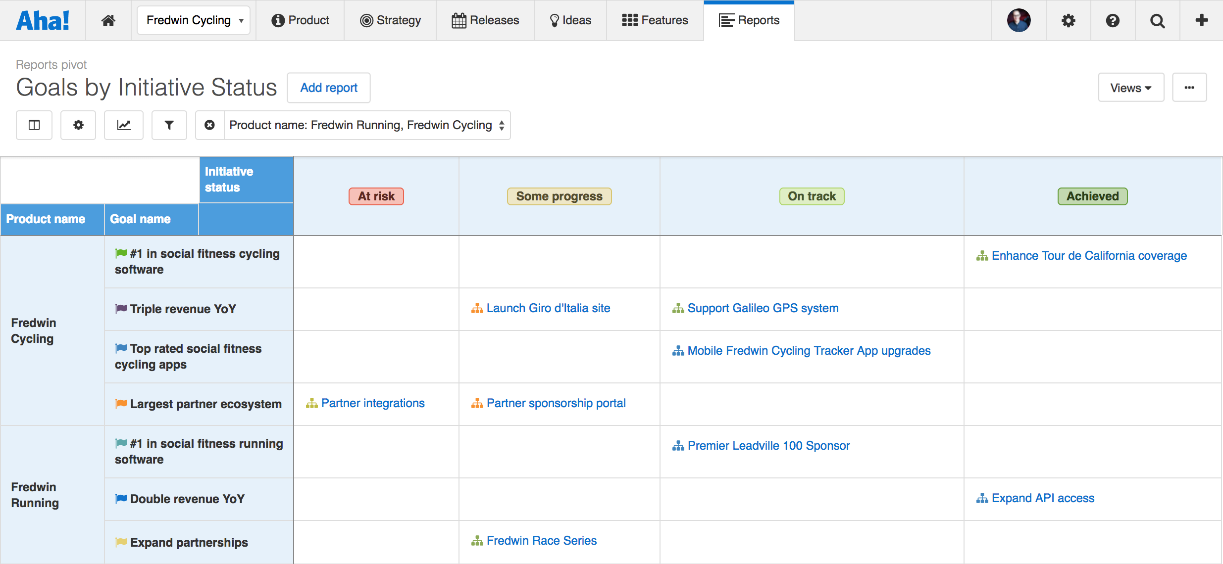 Just Launched! — A Fresh New Look for Aha! | Aha! software