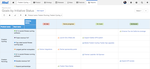 Just Launched! — A Fresh New Look for Aha! | Aha! software