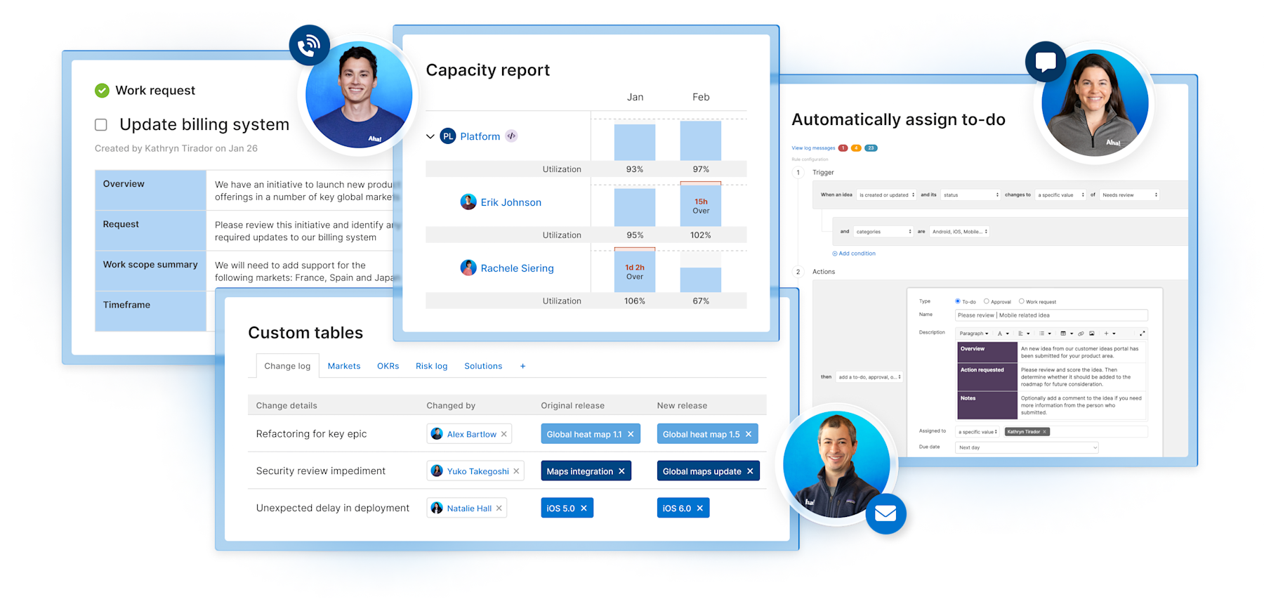 Aha! Roadmaps Enterprise+ — Our Top Plan | Aha! software