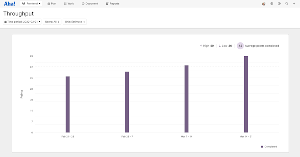 Aha! Develop Tour - Reports | Aha! software
