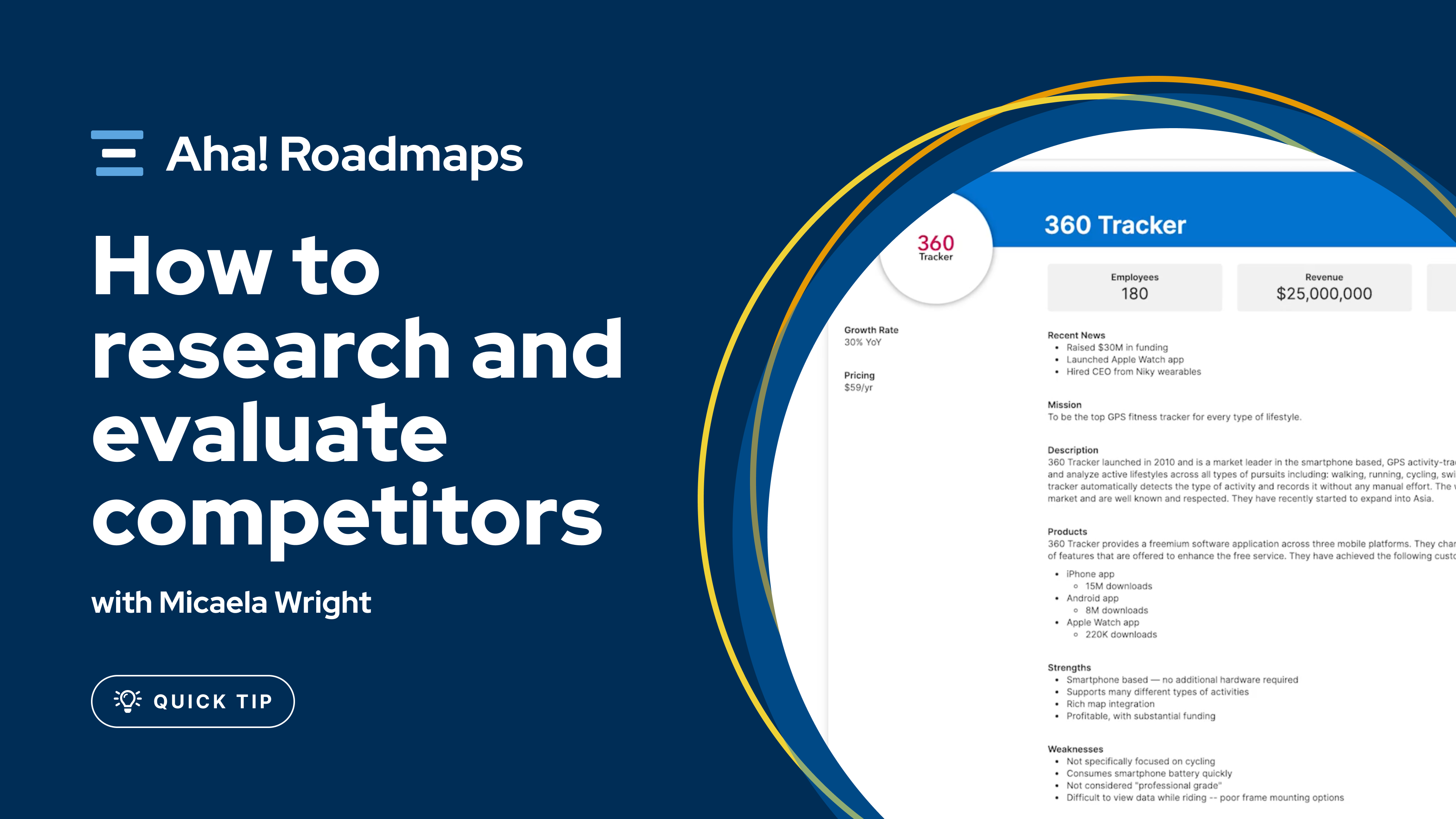 Aha! Roadmaps videos