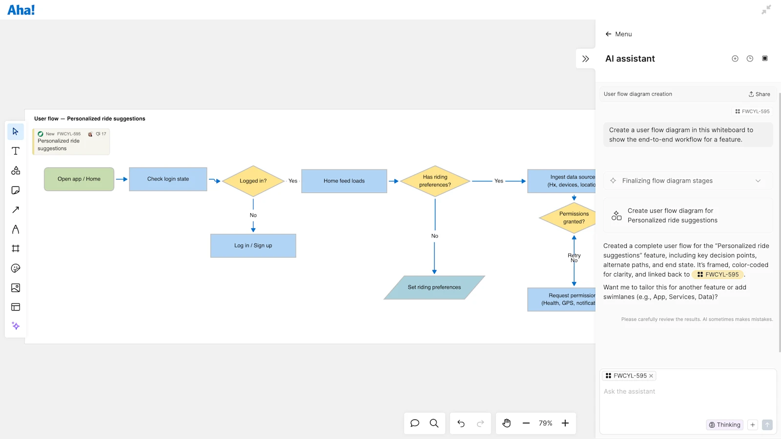 Whiteboard user flow diagram | Aha! AI prompt library