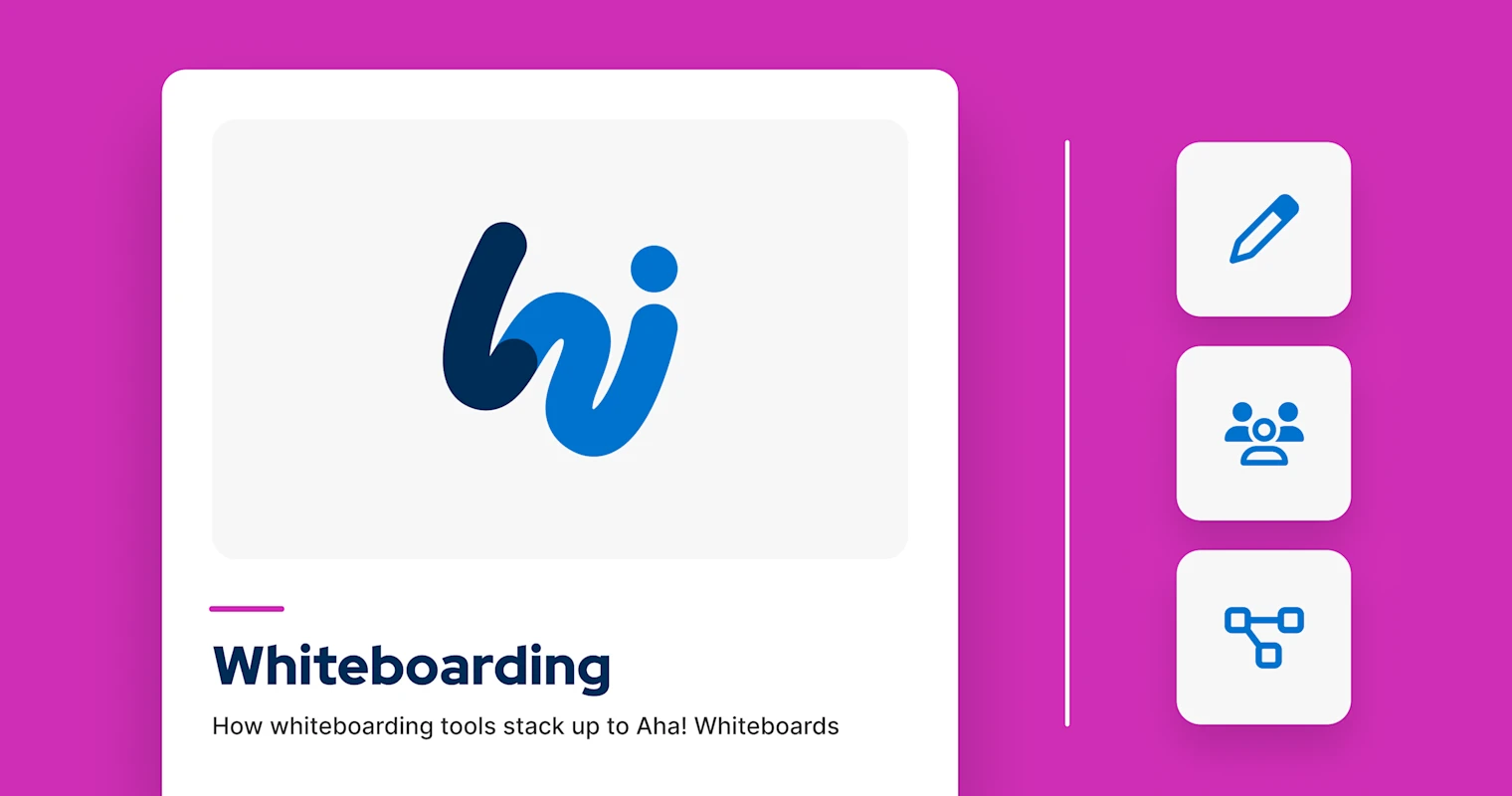 Mural vs. Miro — How Both Stack Up to Aha! Whiteboards
