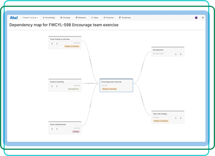 Aha! software use case — Track dependencies