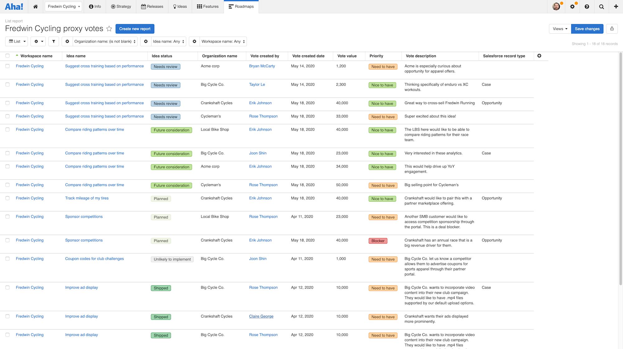 Salesforce Roadmap Tool Integration | Aha! software