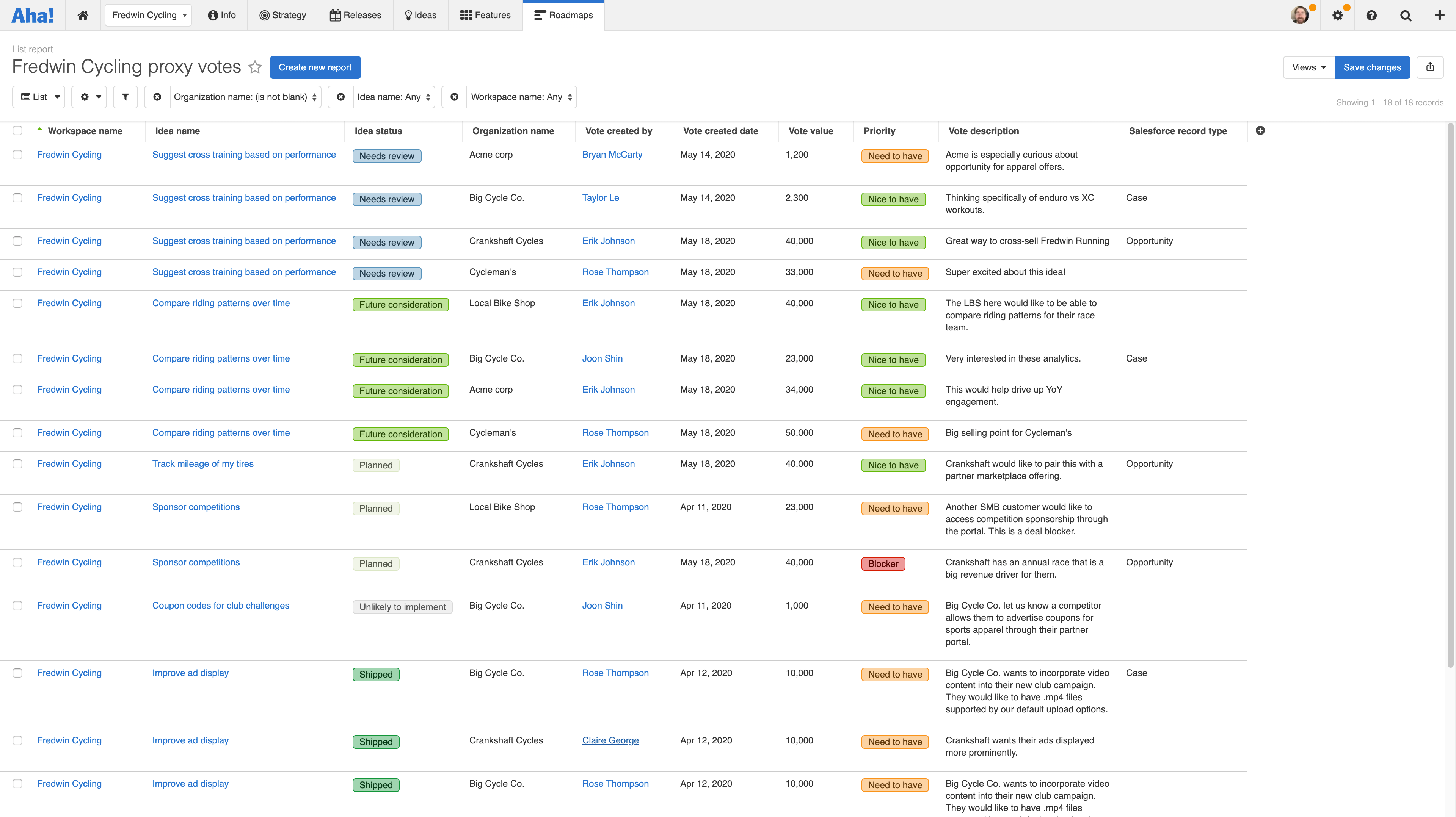 Salesforce Roadmap Tool Integration | Aha! software