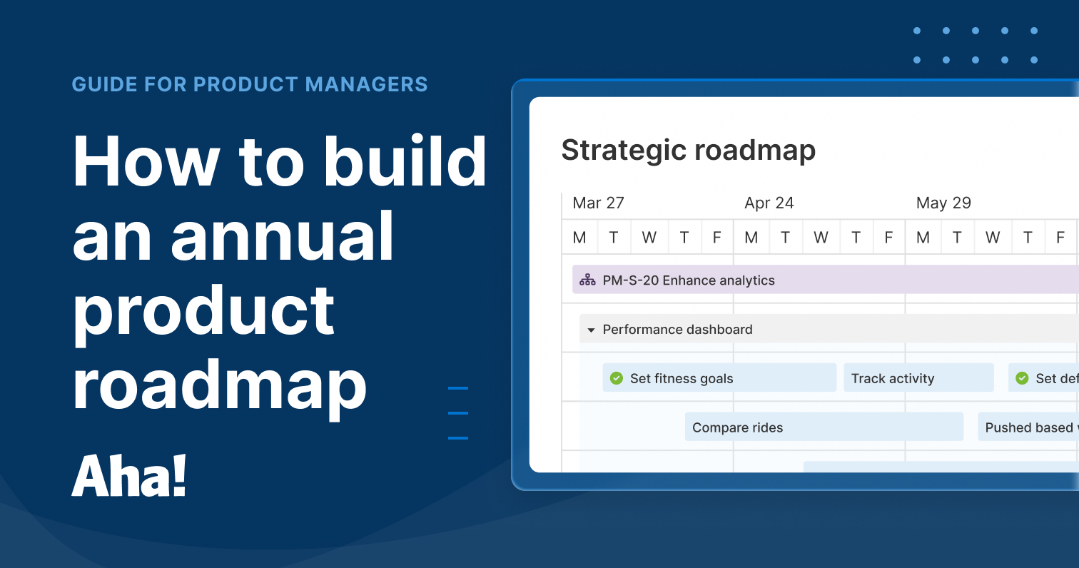 Product Roadmaps: How To Build Your Annual Plan