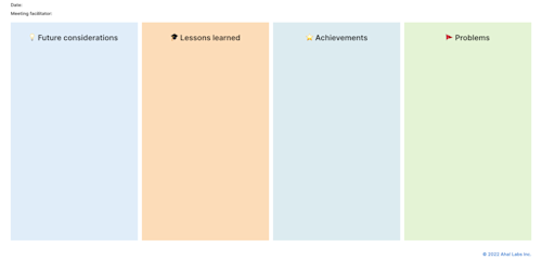 12 Sprint Retrospective Templates To Use in 2023 | Aha! software