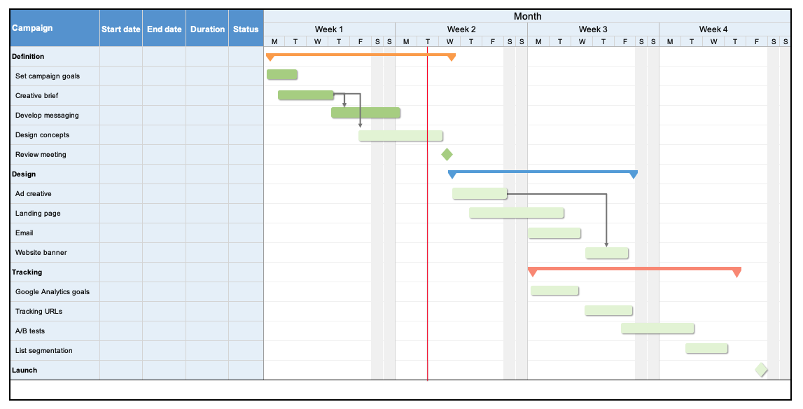 10+ Marketing Strategic Planning Templates [Free Downloads] | Aha! software