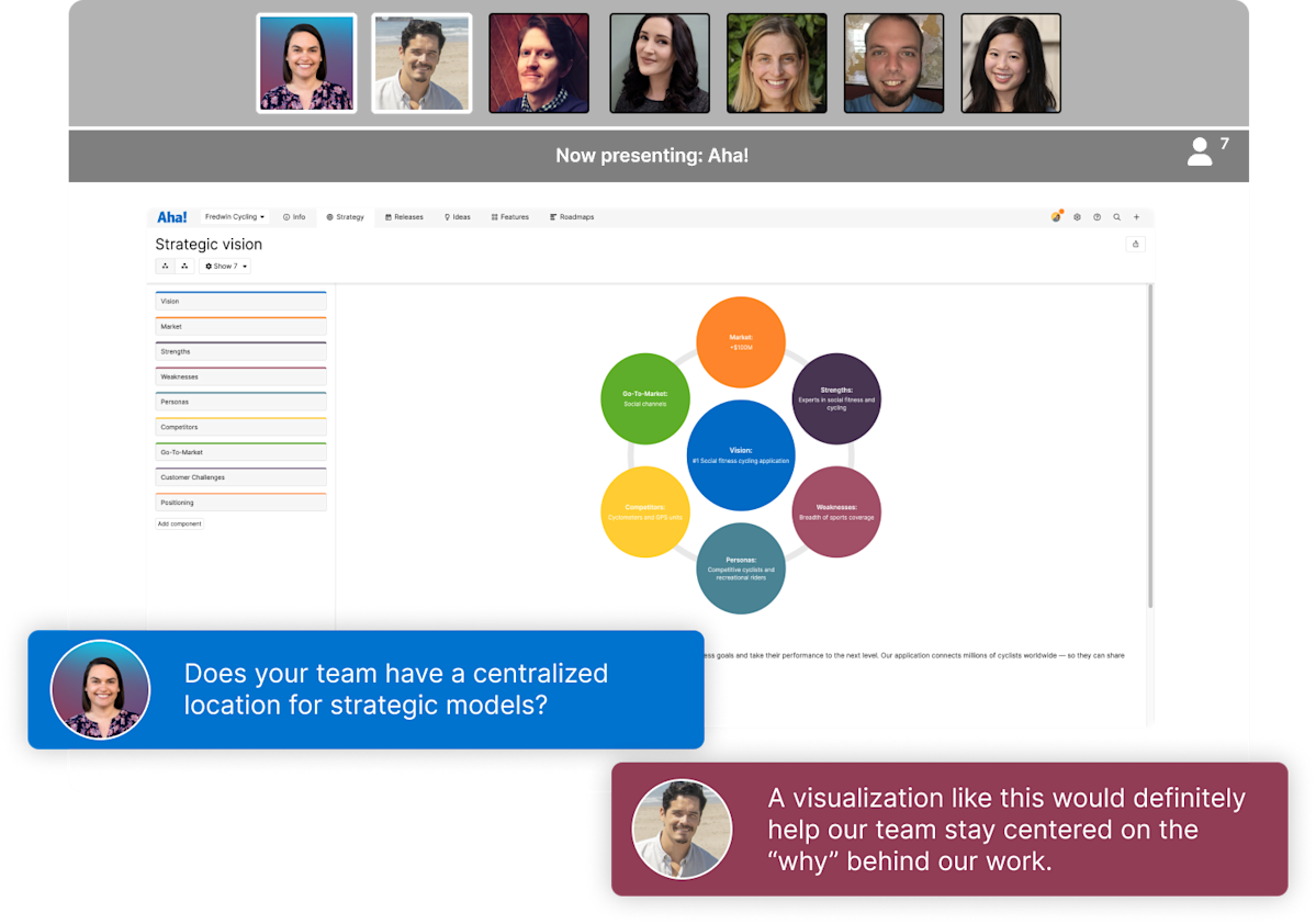 Aha! Academy | Aha! software