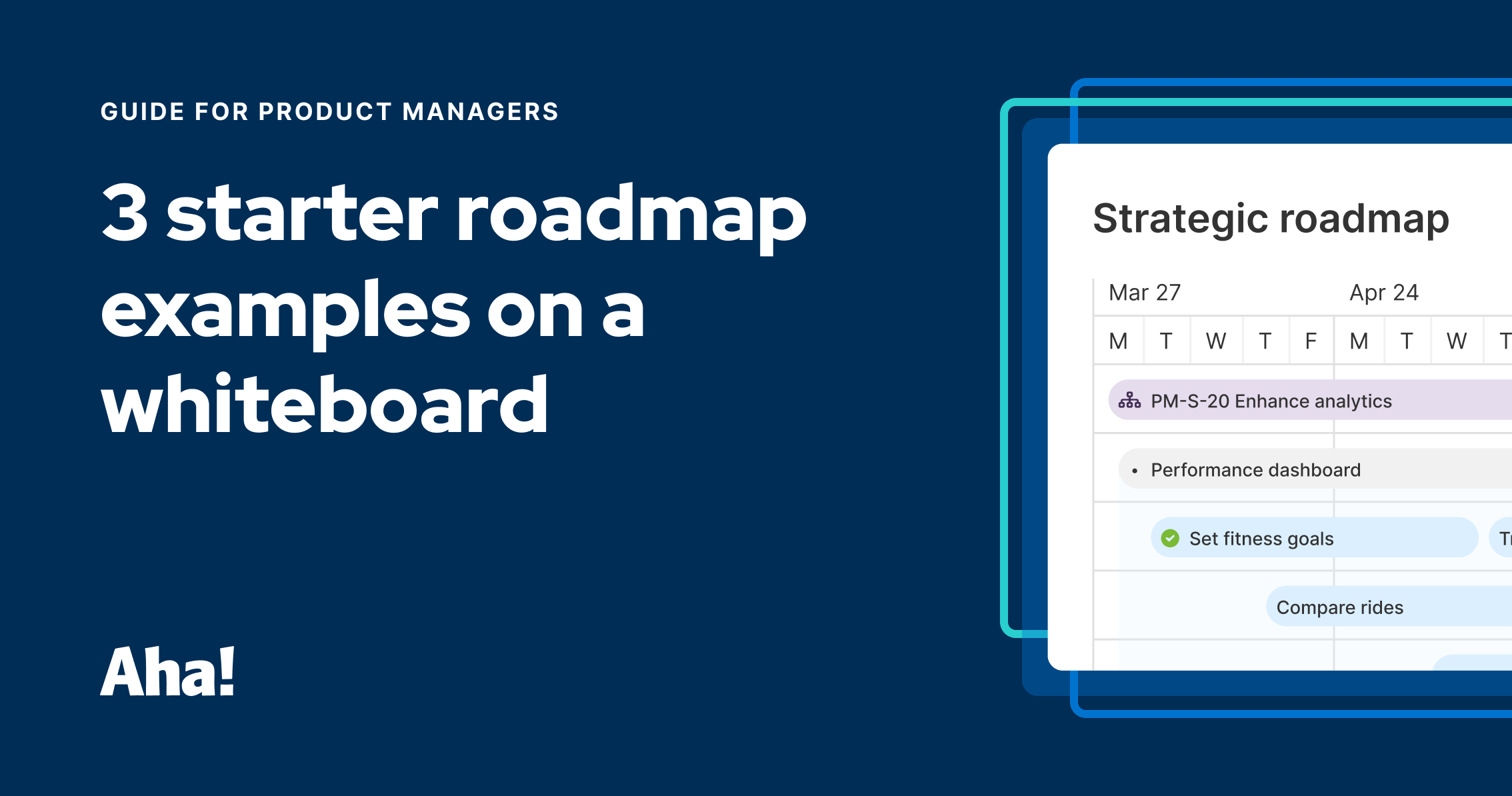 3 Starter Roadmap Examples Built on a Whiteboard