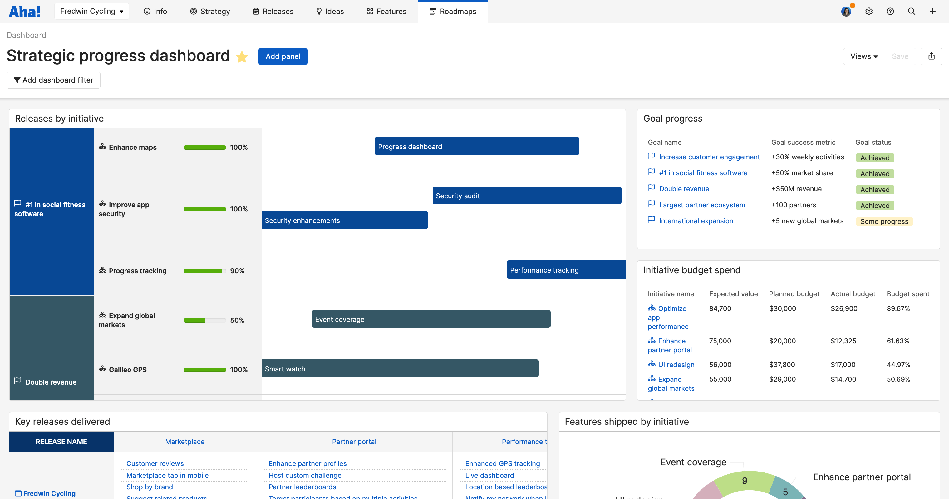 4 Ways To Report on Your Year-End Success in Aha! Software | Aha! software