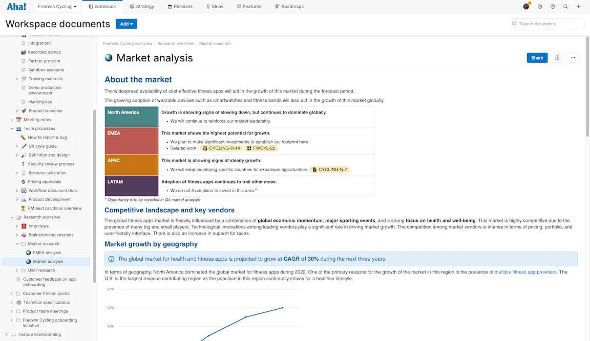 Internal Product Documentation Vs. Customer Support Knowledge Base