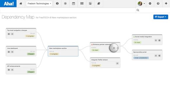Just Launched! — A Visual, Interactive Feature Dependency Map