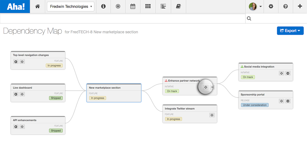 Just Launched! — A Visual, Interactive Feature Dependency Map | Aha ...