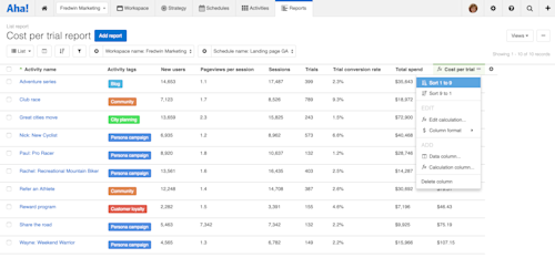 Just Launched! — Introducing Custom Equations in Aha! Reports | Aha!