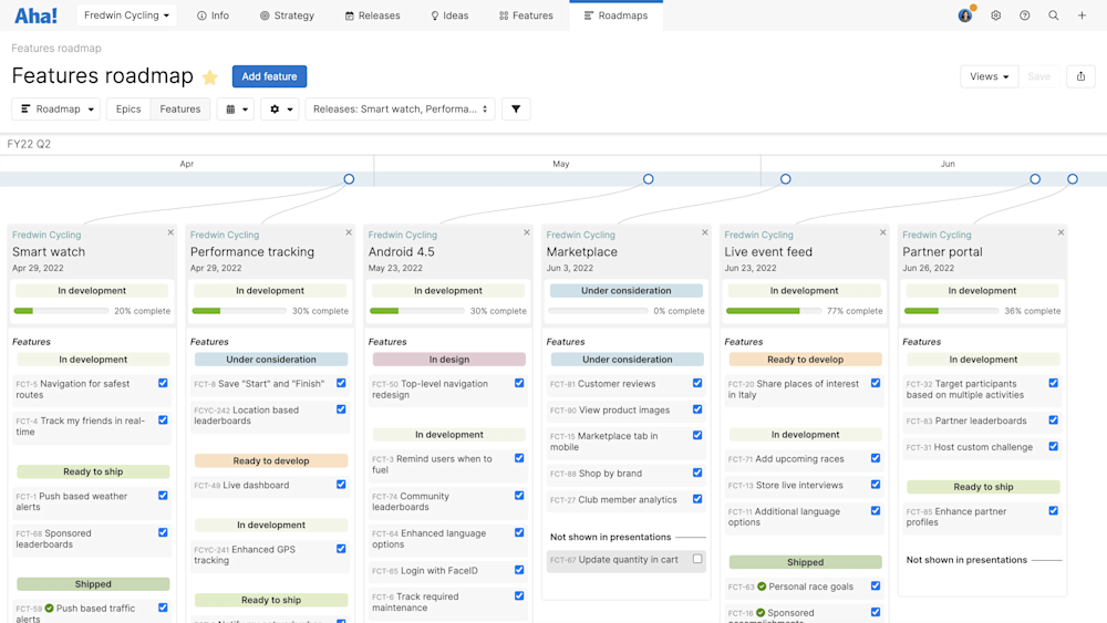 How To Communicate Your Product Roadmap to Customers | Aha! software