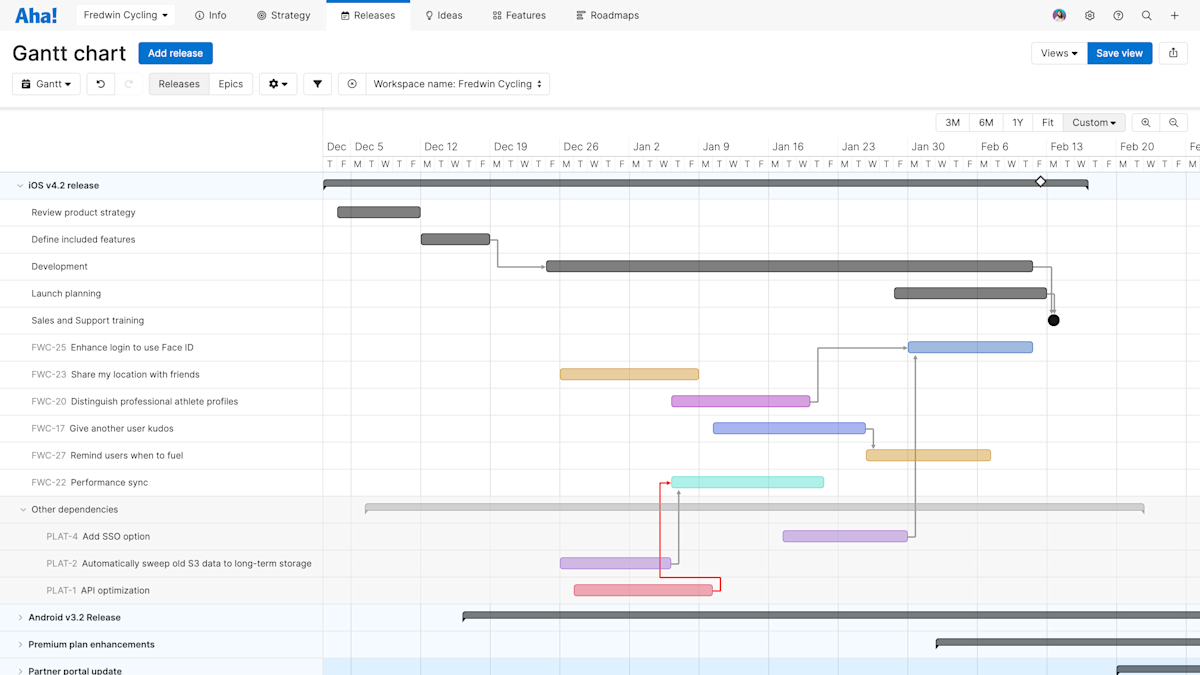 A Better Way To Visualize Cross-Team Dependencies on Roadmaps | Aha ...