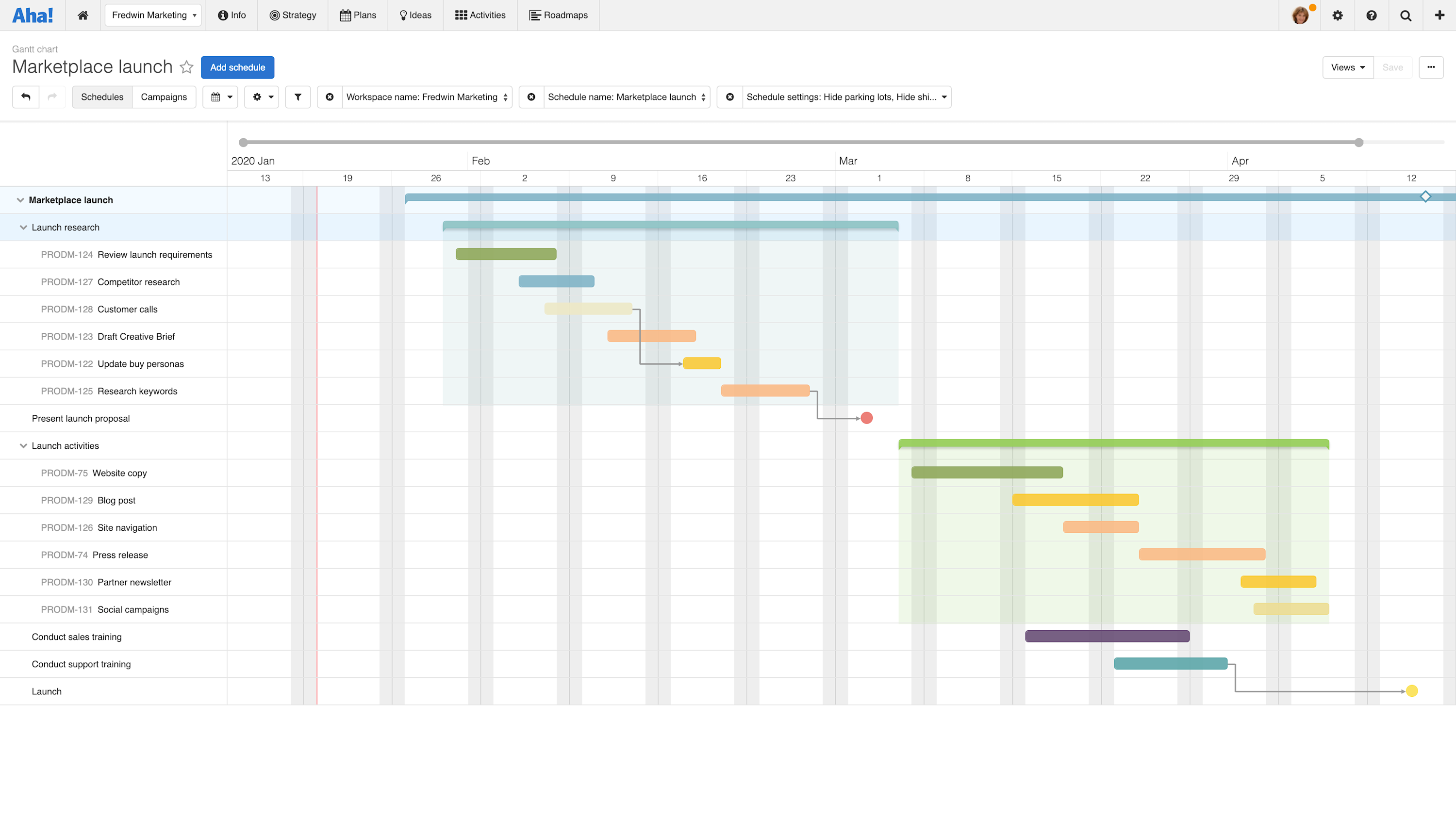 The Ultimate Guide to Roadmaps [2021] | Aha!