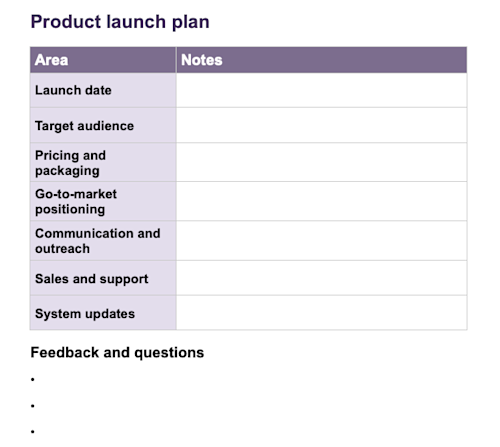 6 Product Management Meeting Templates [Free Downloads] | Aha! software