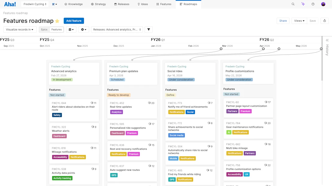 Roadmap Software for Product Teams (45+ Integrations) | Aha! Roadmaps