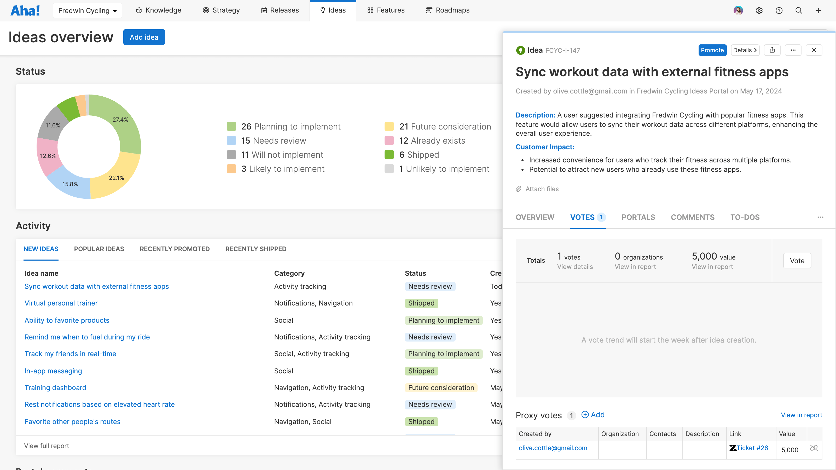 Zendesk Roadmap Tool Integration