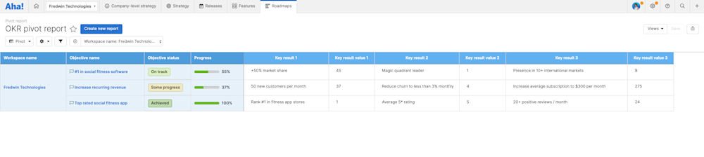 Aha! Roadmaps | Best practices for tracking OKRs | Aha! software