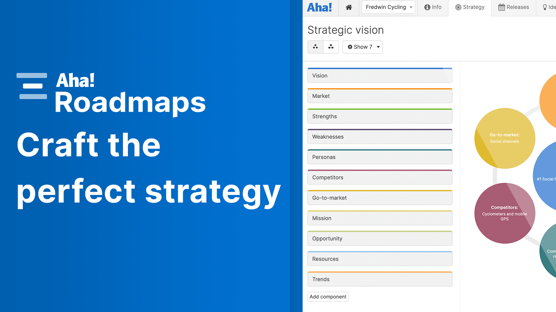 Aha! Roadmaps | Strategy overview