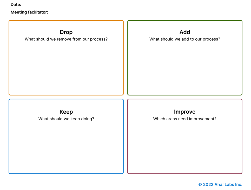 12 Sprint Retrospective Templates To Use in 2023 | Aha! software