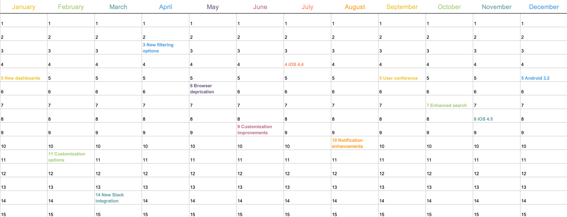 6 Free Marketing Calendar Templates | Aha!