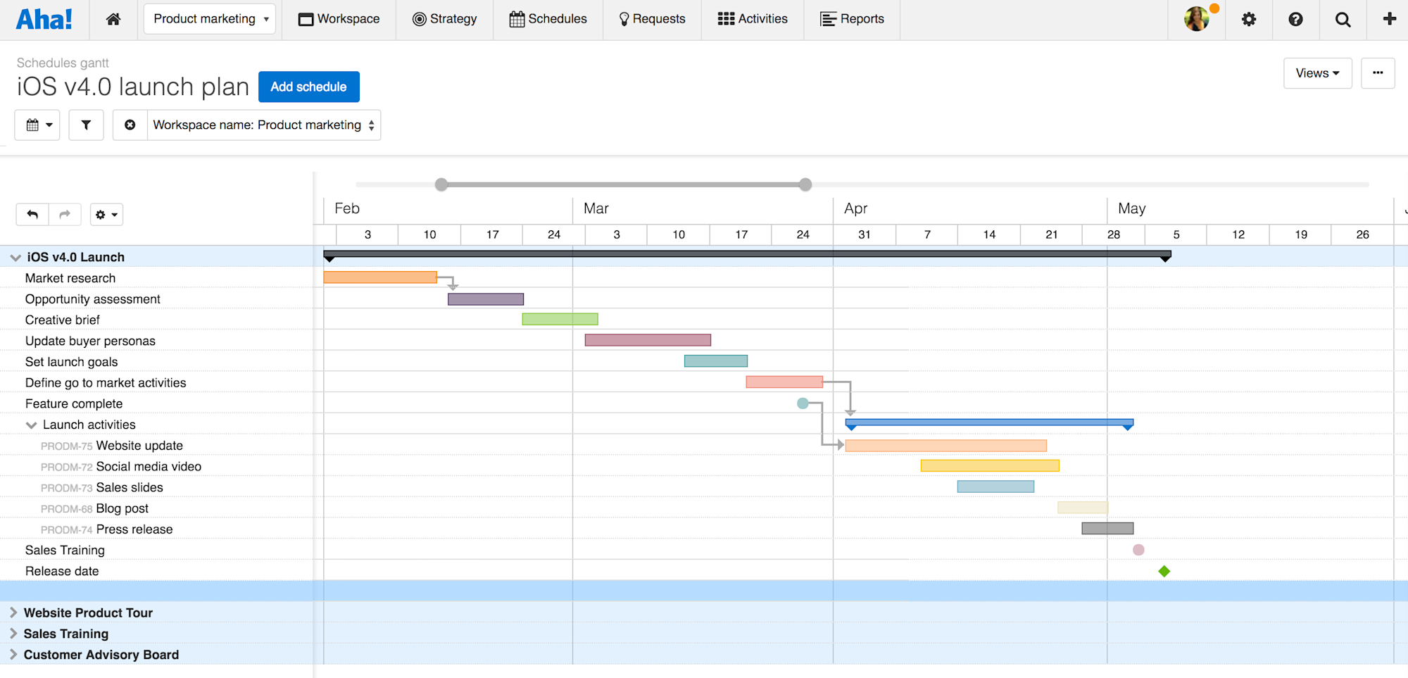 Aha! Launches Visual Marketing Planning Software | Aha! software