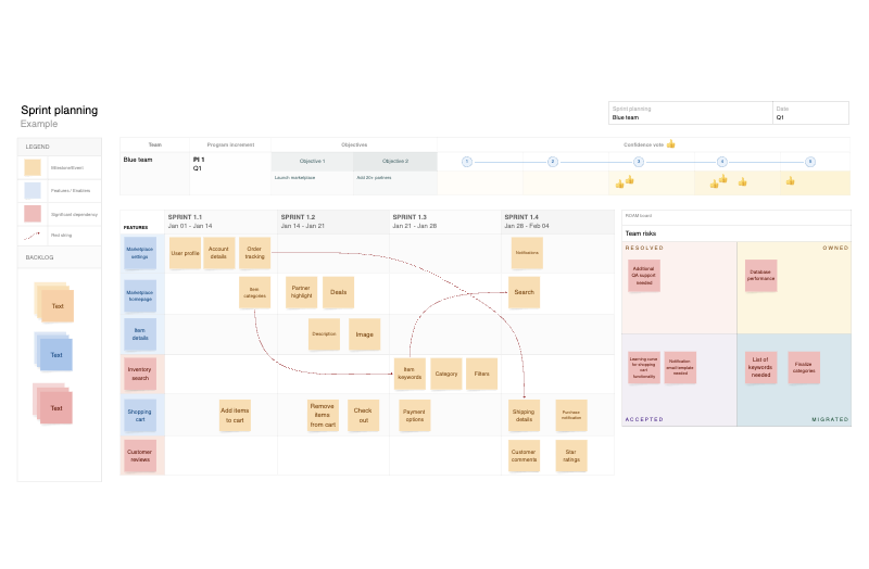 SAFe® program board Template - Create a SAFe® program board | Aha! software