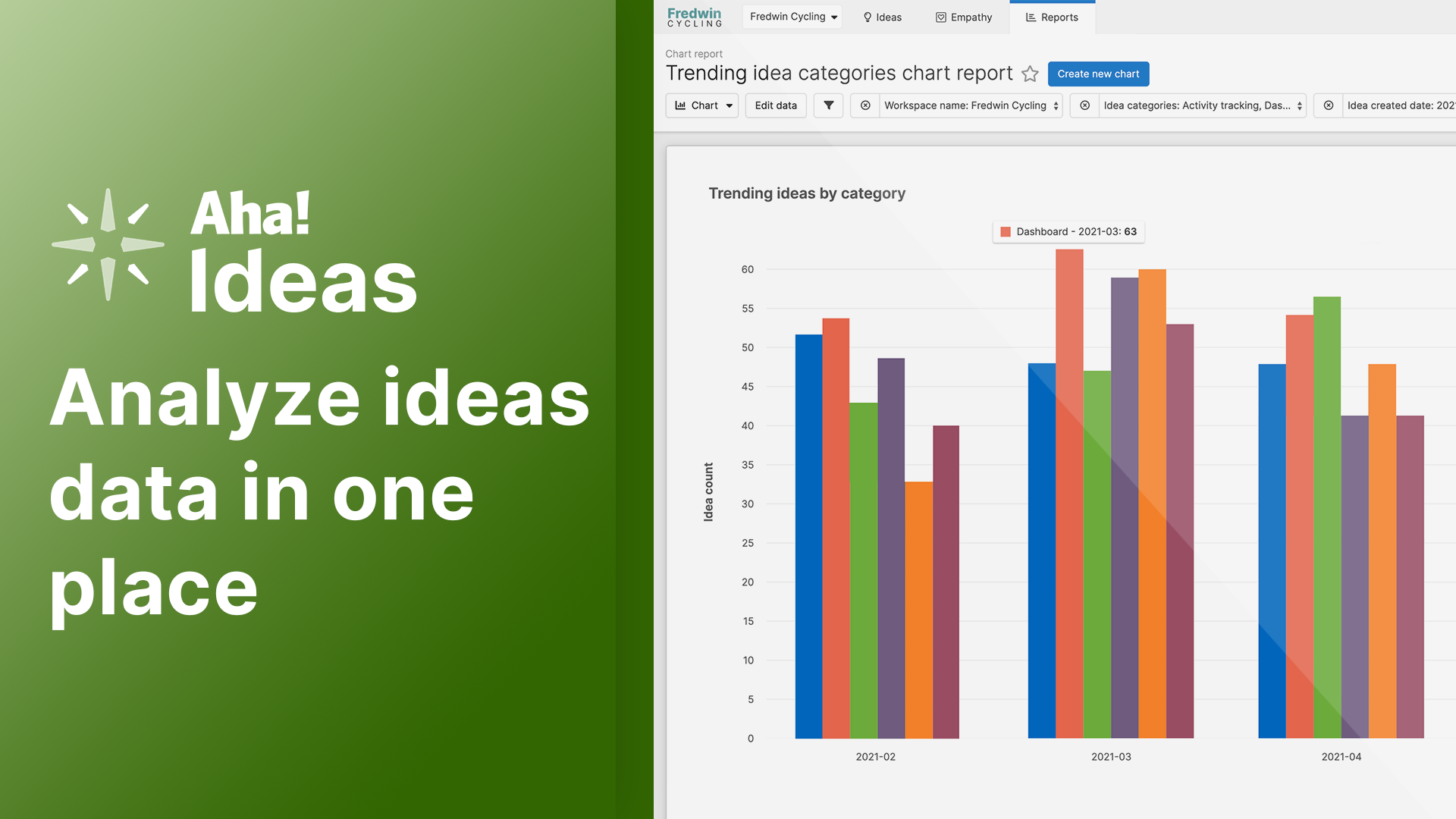 Aha! Ideas videos | Aha! software