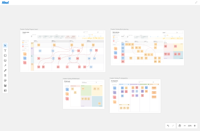 SAFe® PI Planning Template | Try for Free