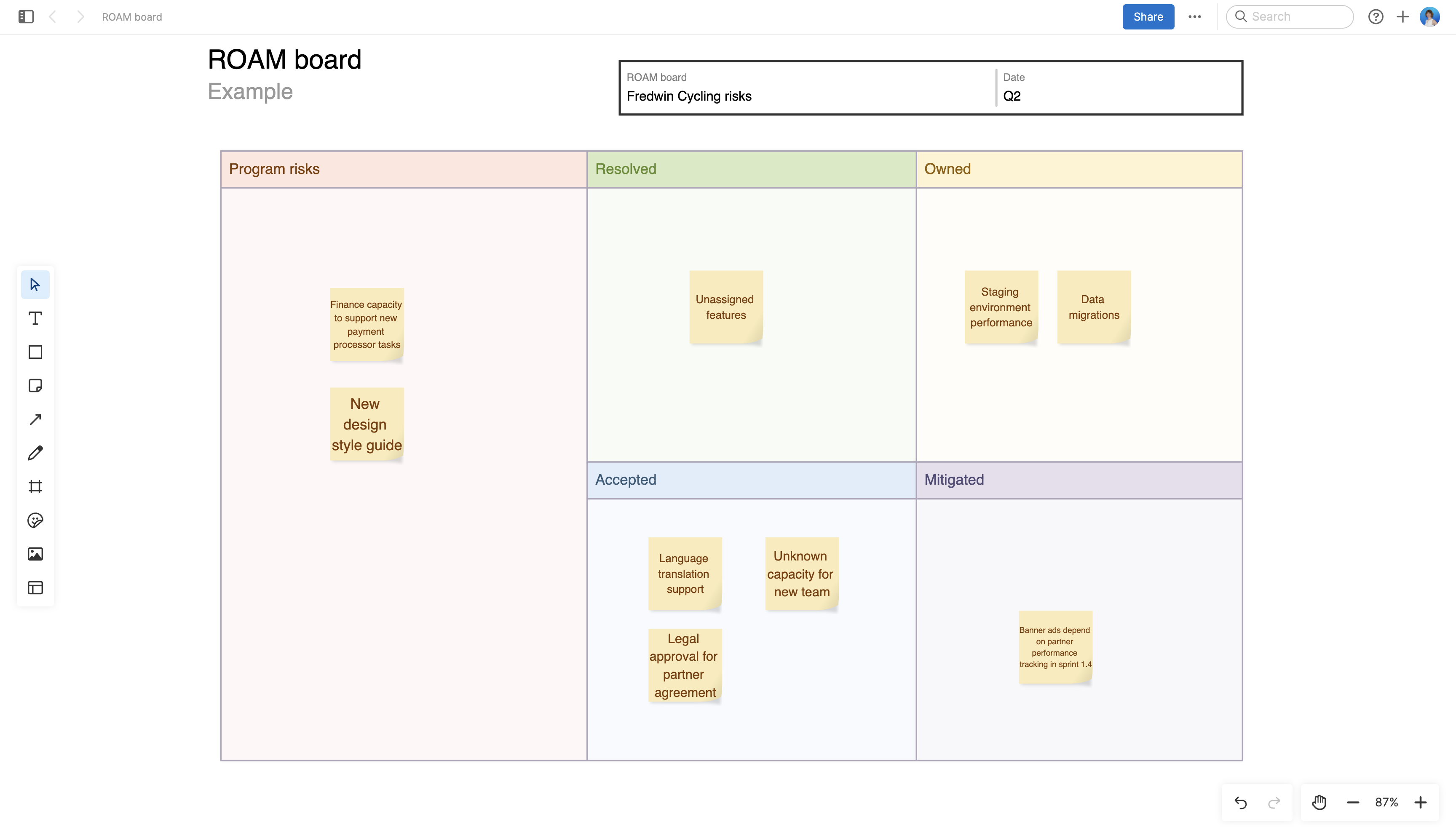 ROAM board Template - Create a ROAM board | Aha! software