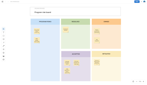 ROAM board template - Create a ROAM board | Aha! software