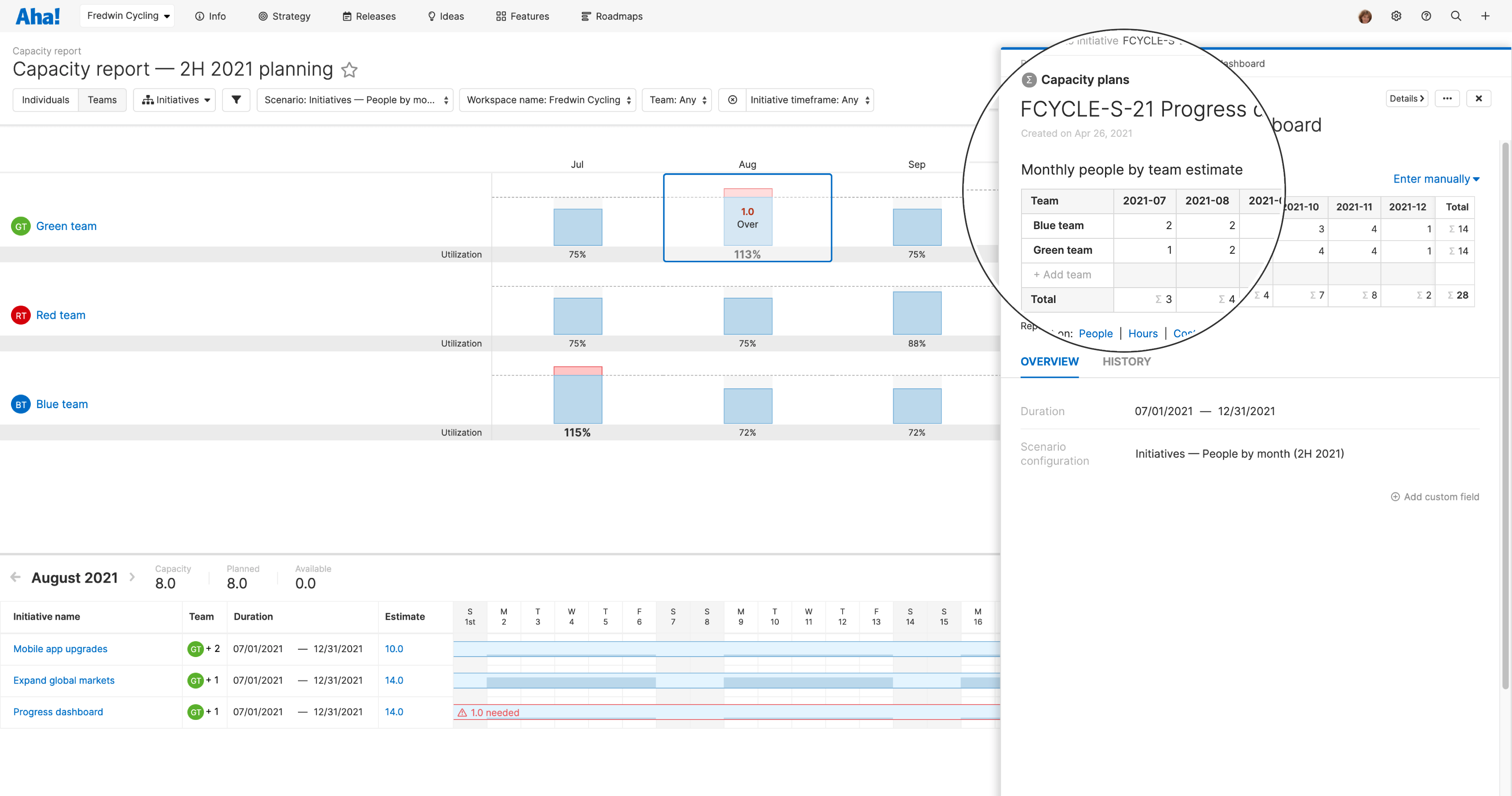 Enhanced Capacity Planning Report for Teams | Aha! software