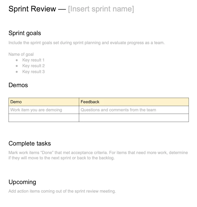 Sprint Reviews: What They Are and How They Work
