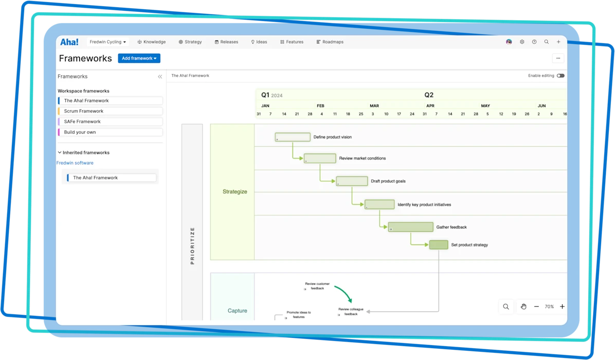 Aha! Roadmaps Frameworks — Diagram Your Methodology