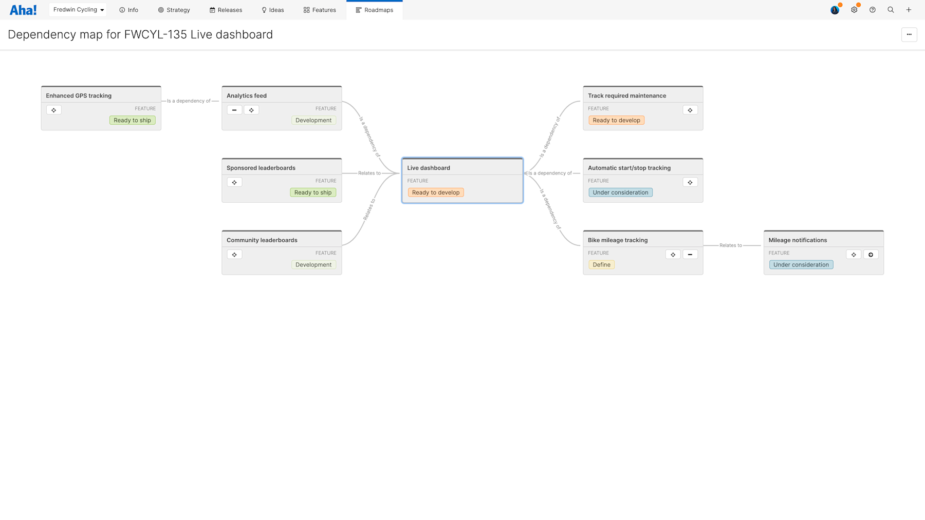 Product Planning & Roadmapping Software — Aha! Roadmaps | Aha! software