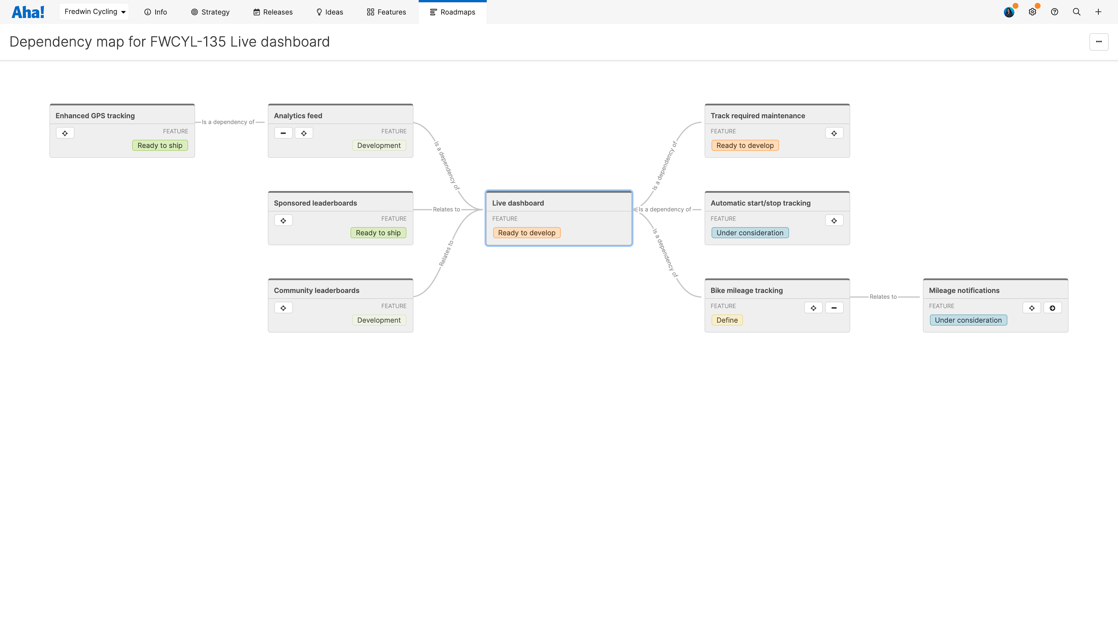 Product Planning & Roadmapping Software — Aha! Roadmaps | Aha! software