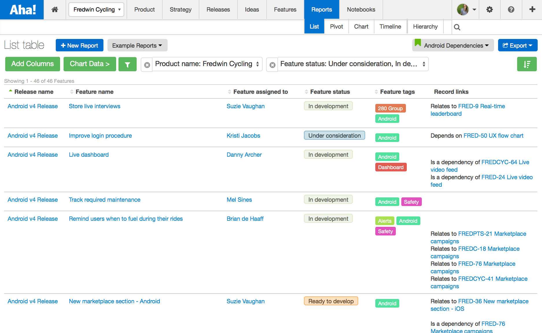 Just Launched! — Reduce Roadmap Risk by Mapping Dependencies | Aha!