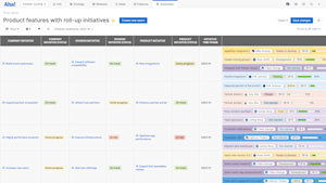 See More Levels of Strategy Reporting in Aha! Roadmaps | Aha! software