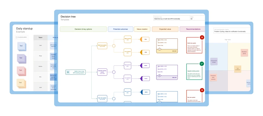 6 essential parts of a product management playbook