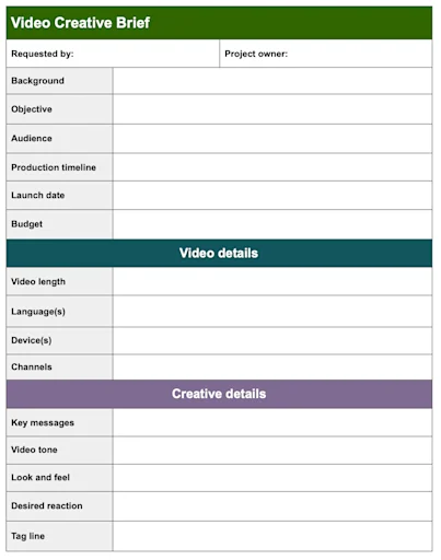 Creative Brief Templates: Options for All Types of Teams