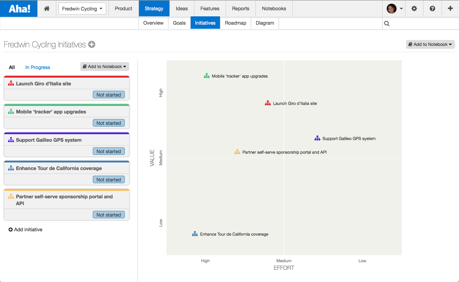 Just Launched! — Use Aha! to Create and Score Strategic Initiatives | Aha!