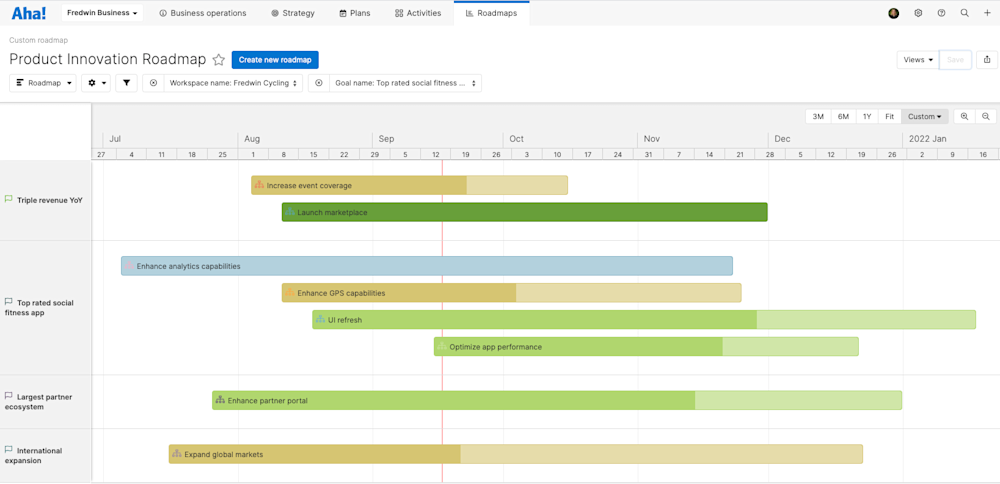 19 Product Roadmap Templates — With Examples and Guidance [Free ...