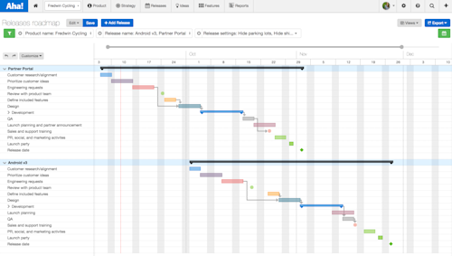 Just Launched! — The Perfect Release Planning Template for Product ...