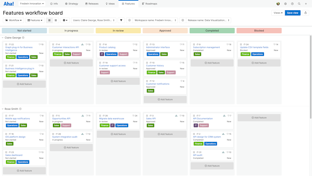 What Is a Technology Roadmap? Examples, Definitions, & How-To Tips ...