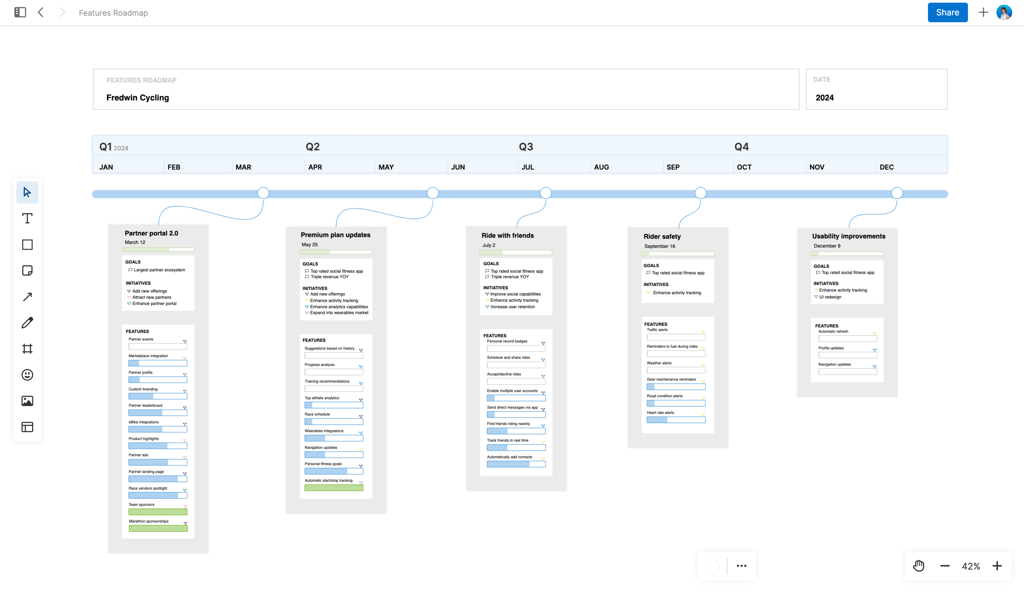 Features roadmap template - Create a Features roadmap | Aha! software